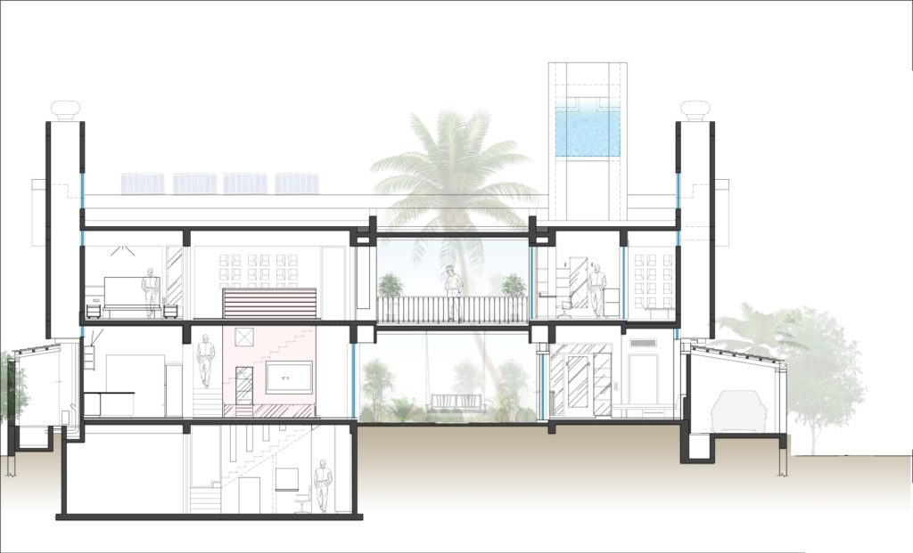 Logitudinal Section of house - The Architects Diary