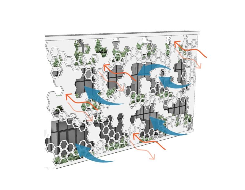 Hexagonal Facade Design Emerged as a Buffer of Stratifying Elements ...