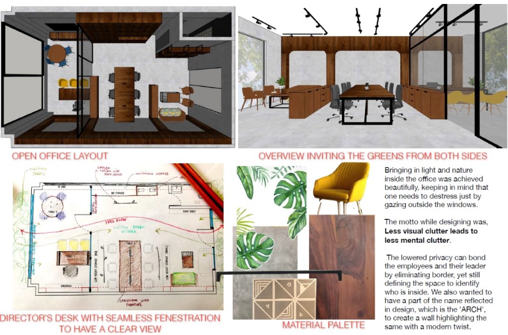 Office Design -An Amalgamation Of Raw And Modern | The Arch Studio ...