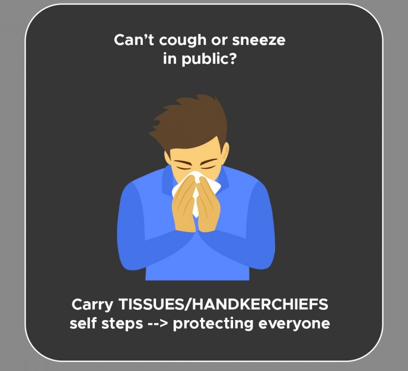 Covid-19 Protocols & Campaign - The Architects Diary