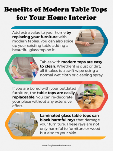 Using Tables That Perfectly Fits with Your Home Interior Aesthetic ...