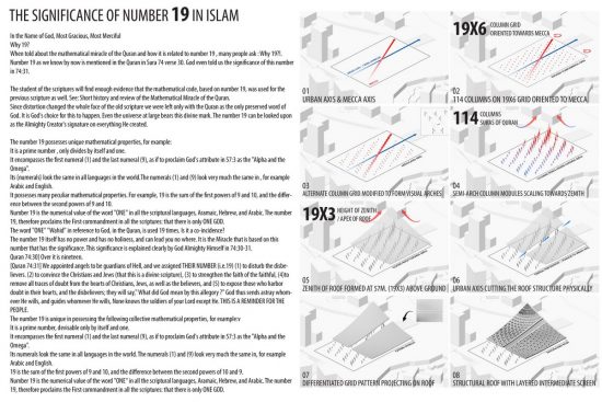 Iconic Mosque In Dubai - Reinventing Elements Of Islamic Architecture ...