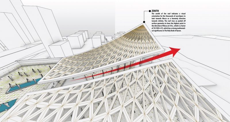 Iconic Mosque In Dubai - Reinventing Elements Of Islamic Architecture ...