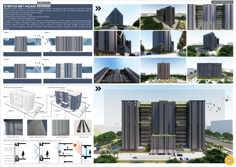 "International Facade Design Competition-IT/ITeS" organized by Mango ...