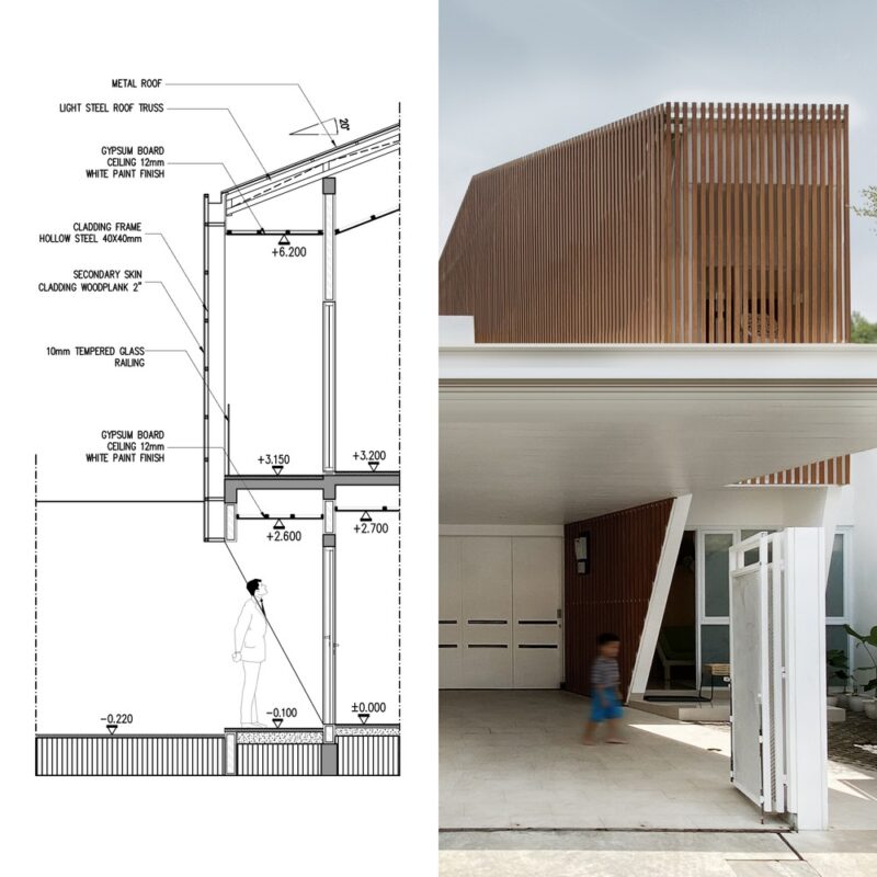 A House Full of Flowy and Playful Spaces | Aaksen Responsible ...