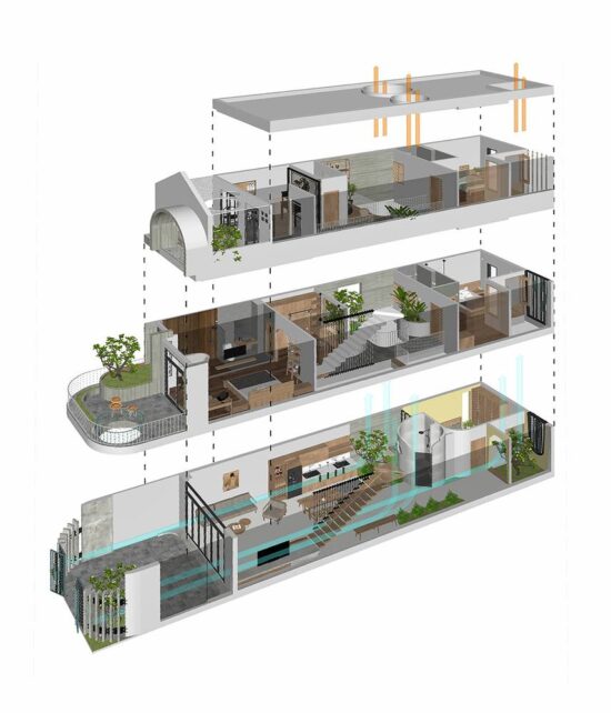 Residence Having Seamless, Unlimited Connection between Home and Garden ...