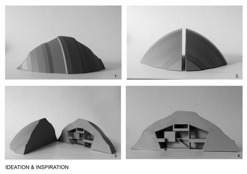 Impactful Context and Dominance of Contemporary Architecture | Unbound ...