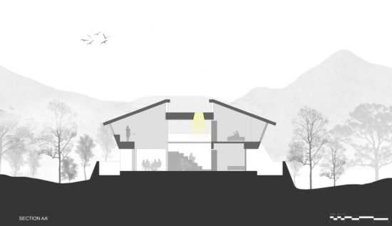 Impactful Context and Dominance of Contemporary Architecture | Unbound ...