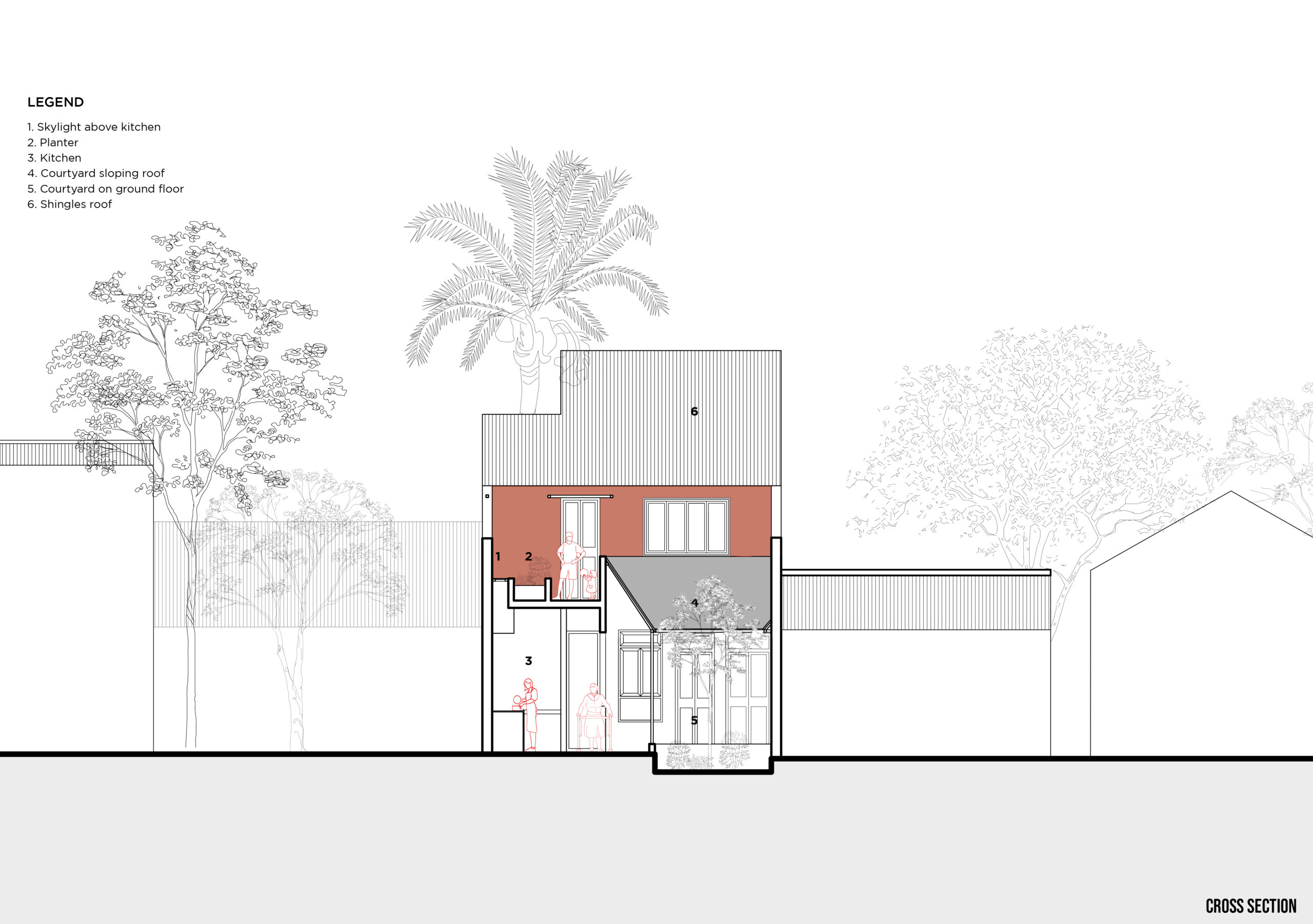 07-Cross-Section - The Architects Diary