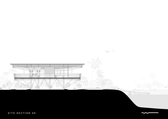 Residential Outhouse that Blends in with the Land Providing ...