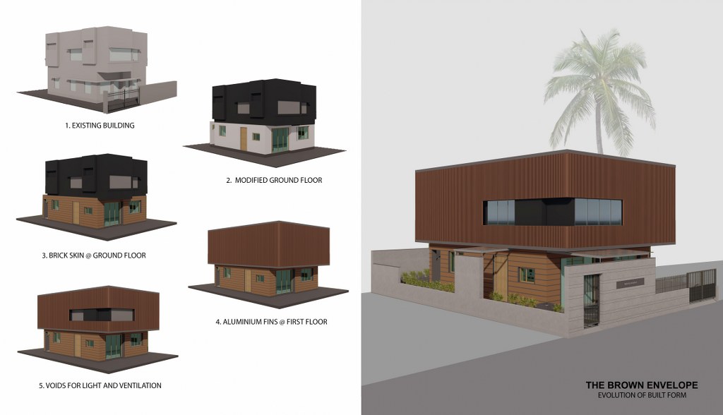 13-Evolution-of-built-form_1024x588 - The Architects Diary 13-Evolution-of-built-form_1024x588 - The Architects Diary