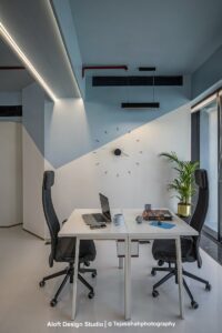 Office Interiors For a Young Digital Media Company Gimbal Media | Aloft ...