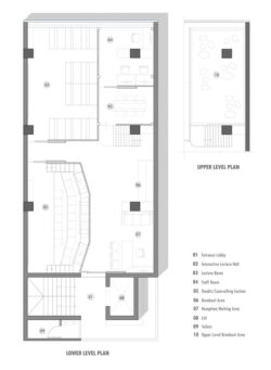 'EduCafe', A Learning Institute And A Space That Acts As A Social Hub | Studio A+D - The ...