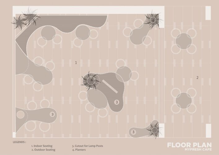 Myfresh Café | LOOP Design Studio - The Architects Diary