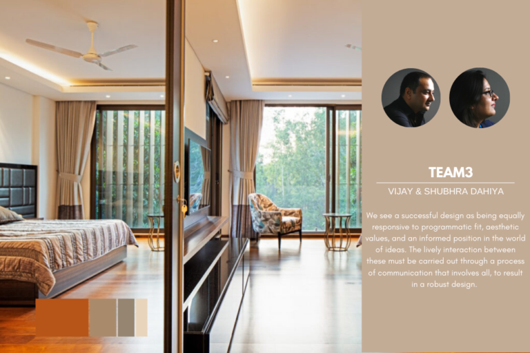 Top 25 Architects in Delhi, India - The Architects Diary