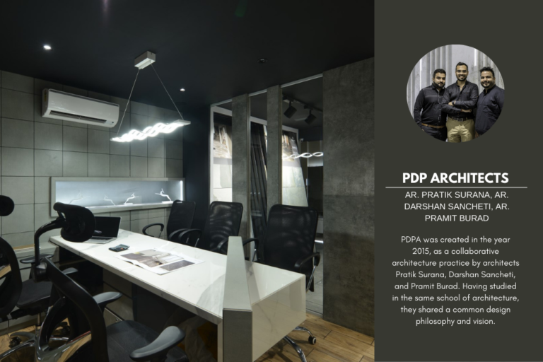 Top 60 Interior Designers in Nashik