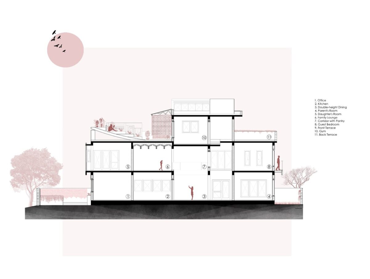 A Striking Brick House with Hints of Traditional Design and Essence of ...