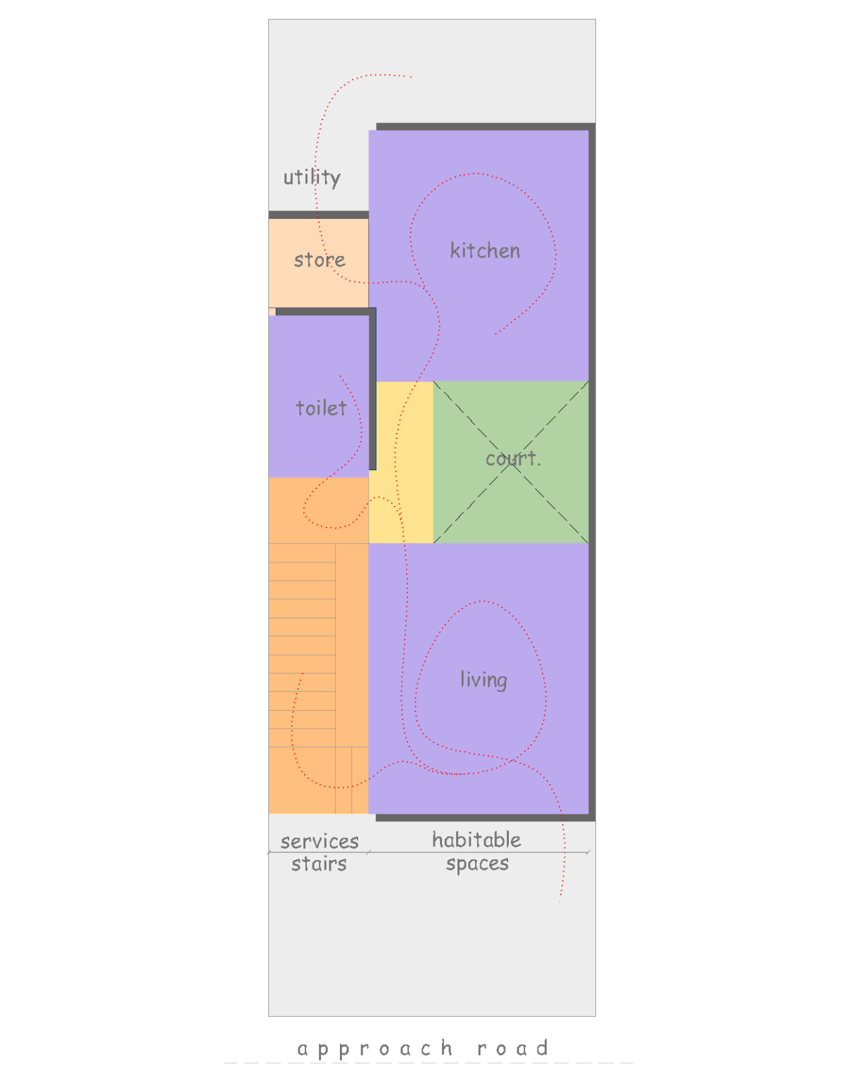 A Two-Bedroom House With Simple and Intriguing Interconnecting Spaces