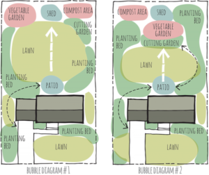 Spatial Design: A Method that Creates Human Space Experience
