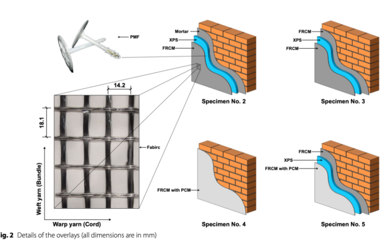 What is a Cavity Wall: Decoding The Insulating Comfort