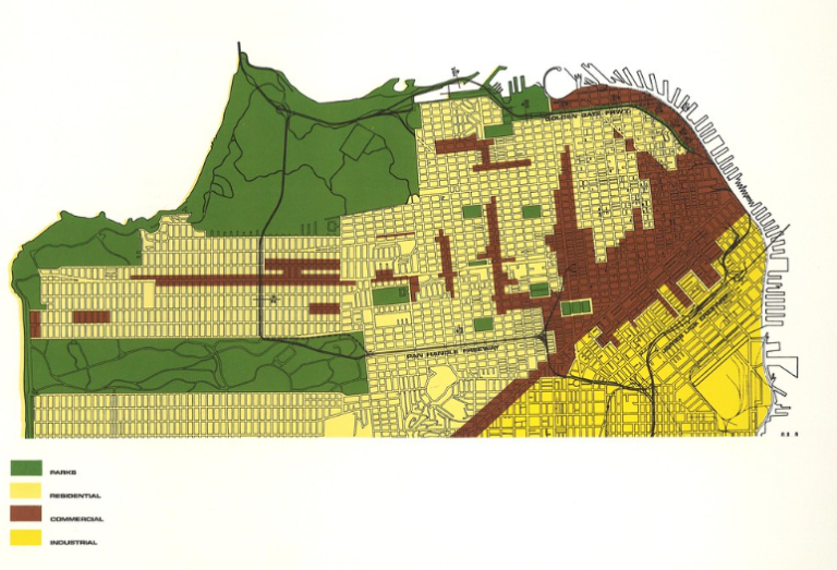 Crafting Civilization: A Blueprint to Build a City from Scratch