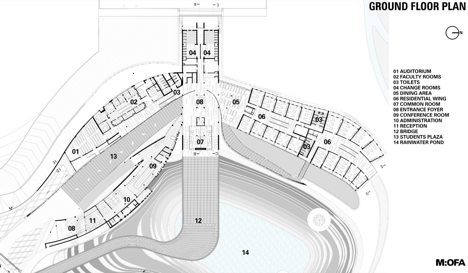 This National Institute Is The Largest Water Sports Institute in ...