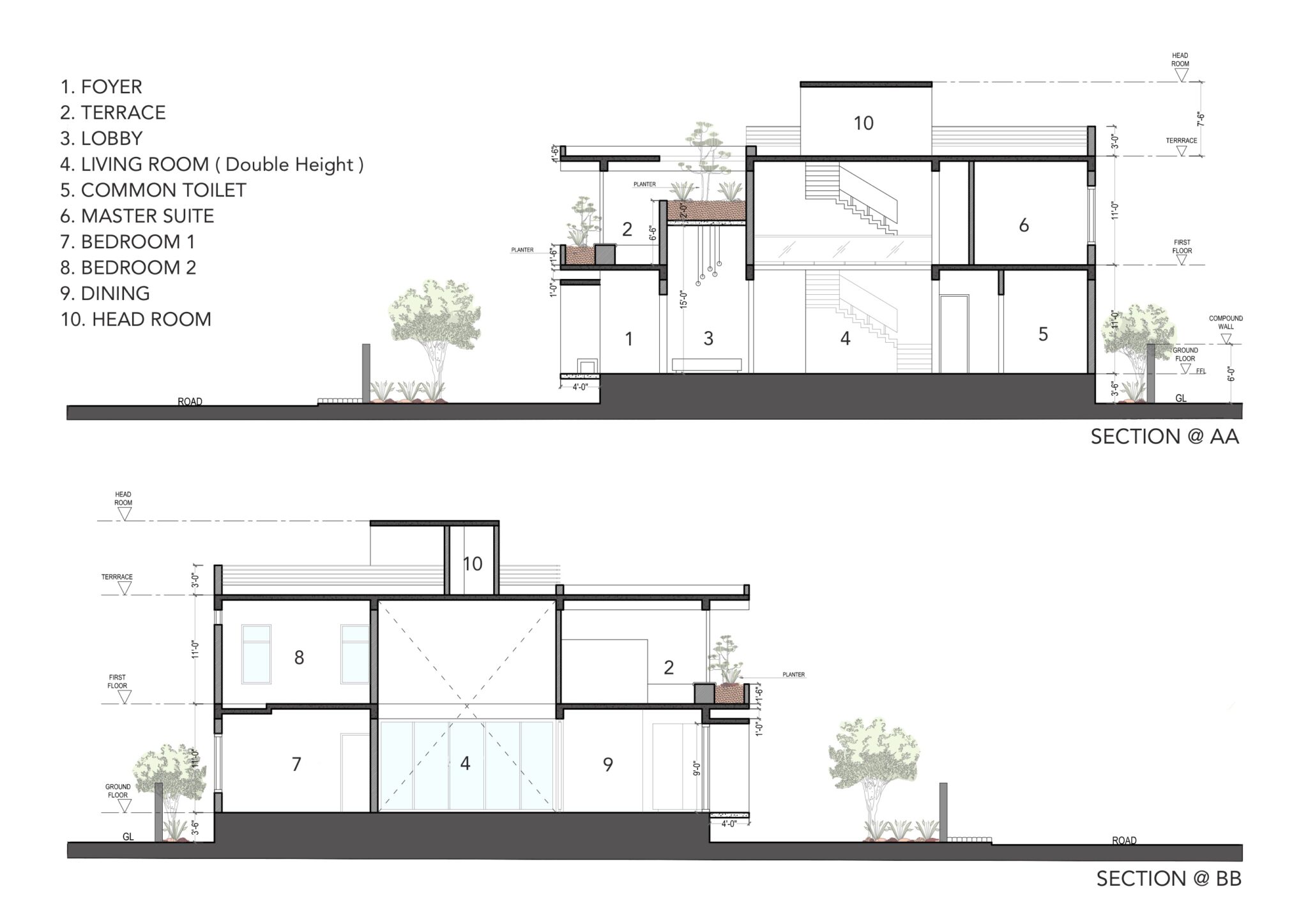 The House Facade Sits In A Picturesque Scene | Panji Associates - The ...