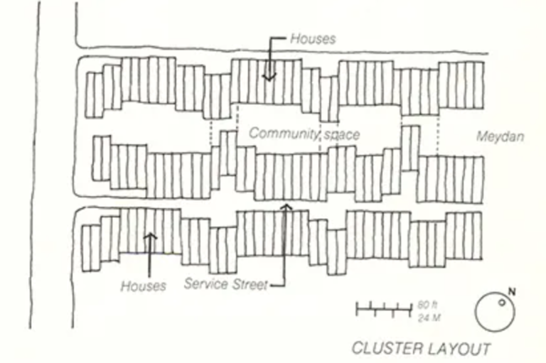 Recalling Charles Correa: 10 Unbuilt Projects by India’s Greatest ...