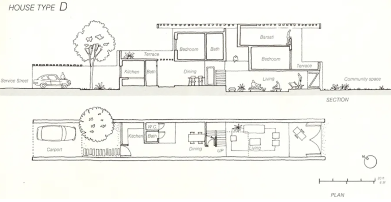 Recalling Charles Correa: 10 Unbuilt Projects by India’s Greatest ...