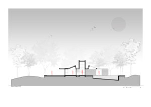 The Two Bay House is the Manifestation of in Between Spaces | MISA ...