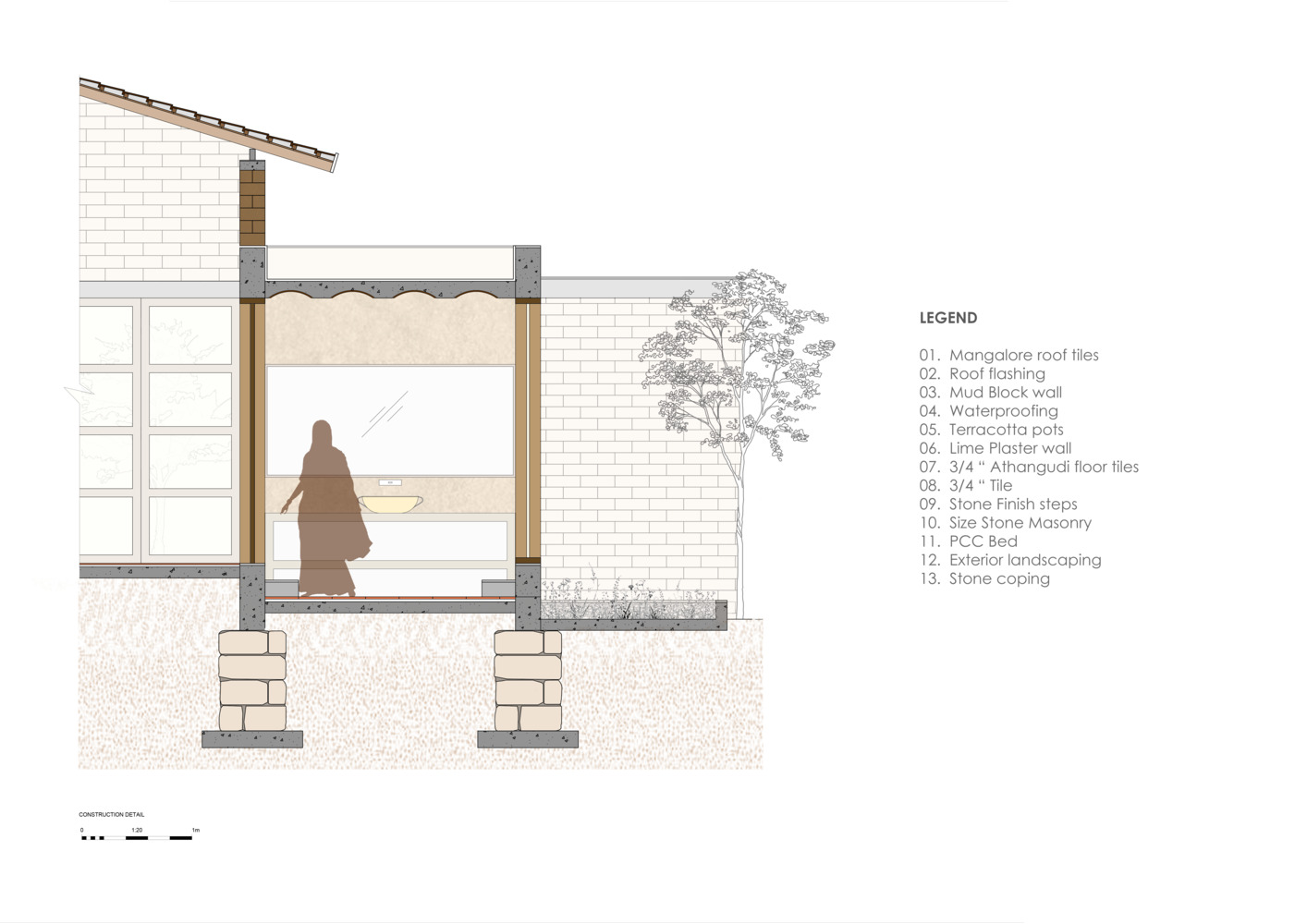 The Architecture Transcends Time in this Guesthouse Design | studioXS