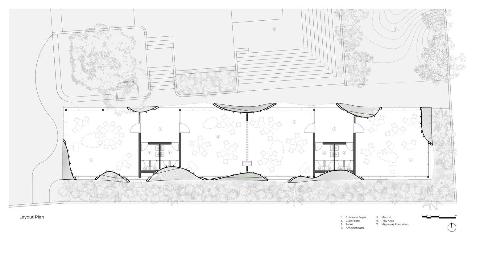 This School in Andhra Pradesh Highlights the Power of Parametricism ...