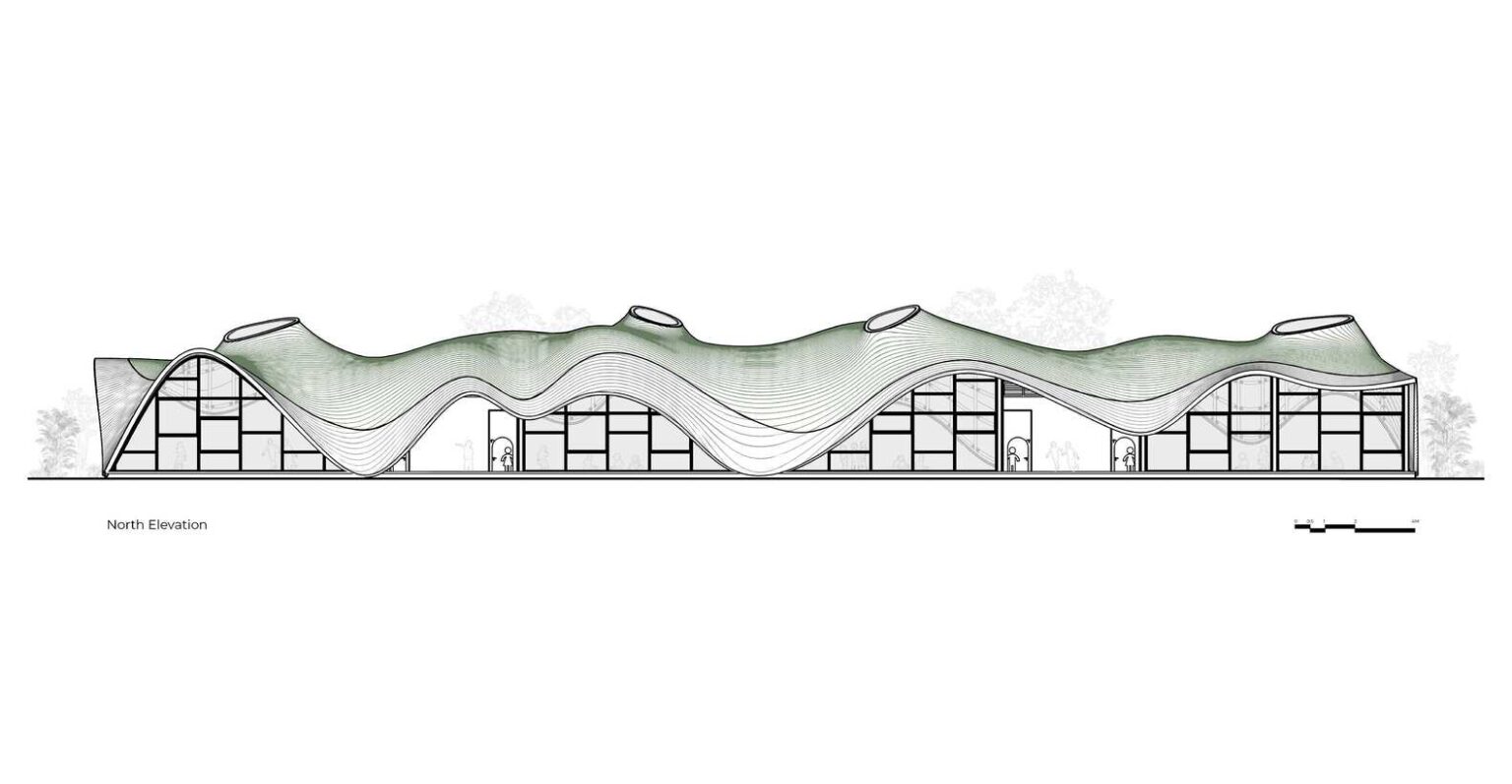 This School in Andhra Pradesh Highlights the Power of Parametricism ...