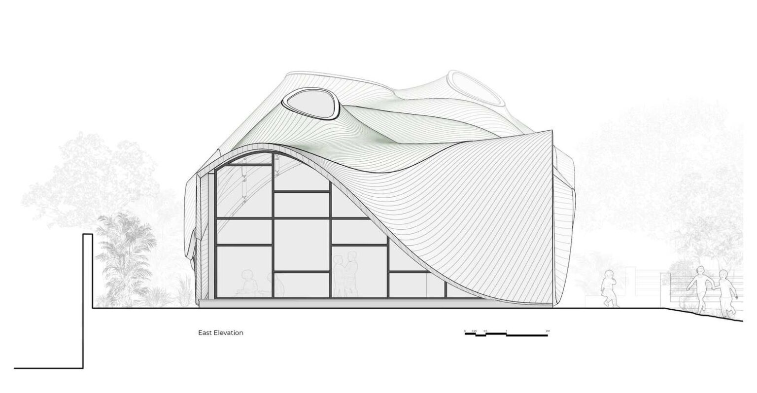 This School in Andhra Pradesh Highlights the Power of Parametricism ...