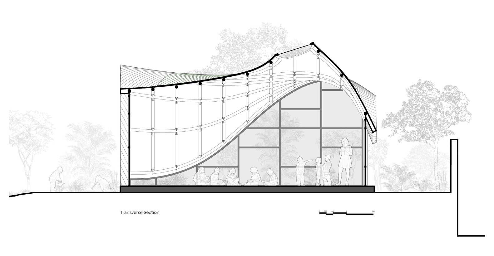 This School in Andhra Pradesh Highlights the Power of Parametricism ...