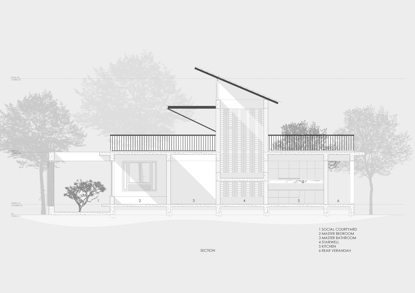 Transposed Courtyard House in Goa Architecture: Responses To Urban ...