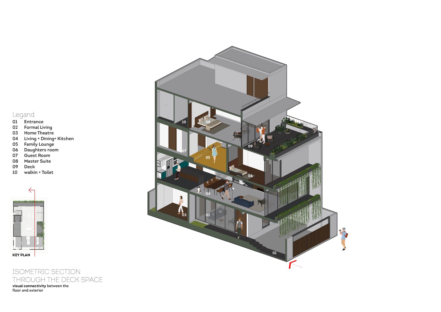 This House Facing North Utilises a Tree as a Buffer and Screen | KASA ...
