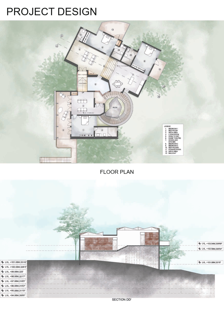 The Farmhouse Architecture in the Kotagiri Tea Estate has Rocks as the ...