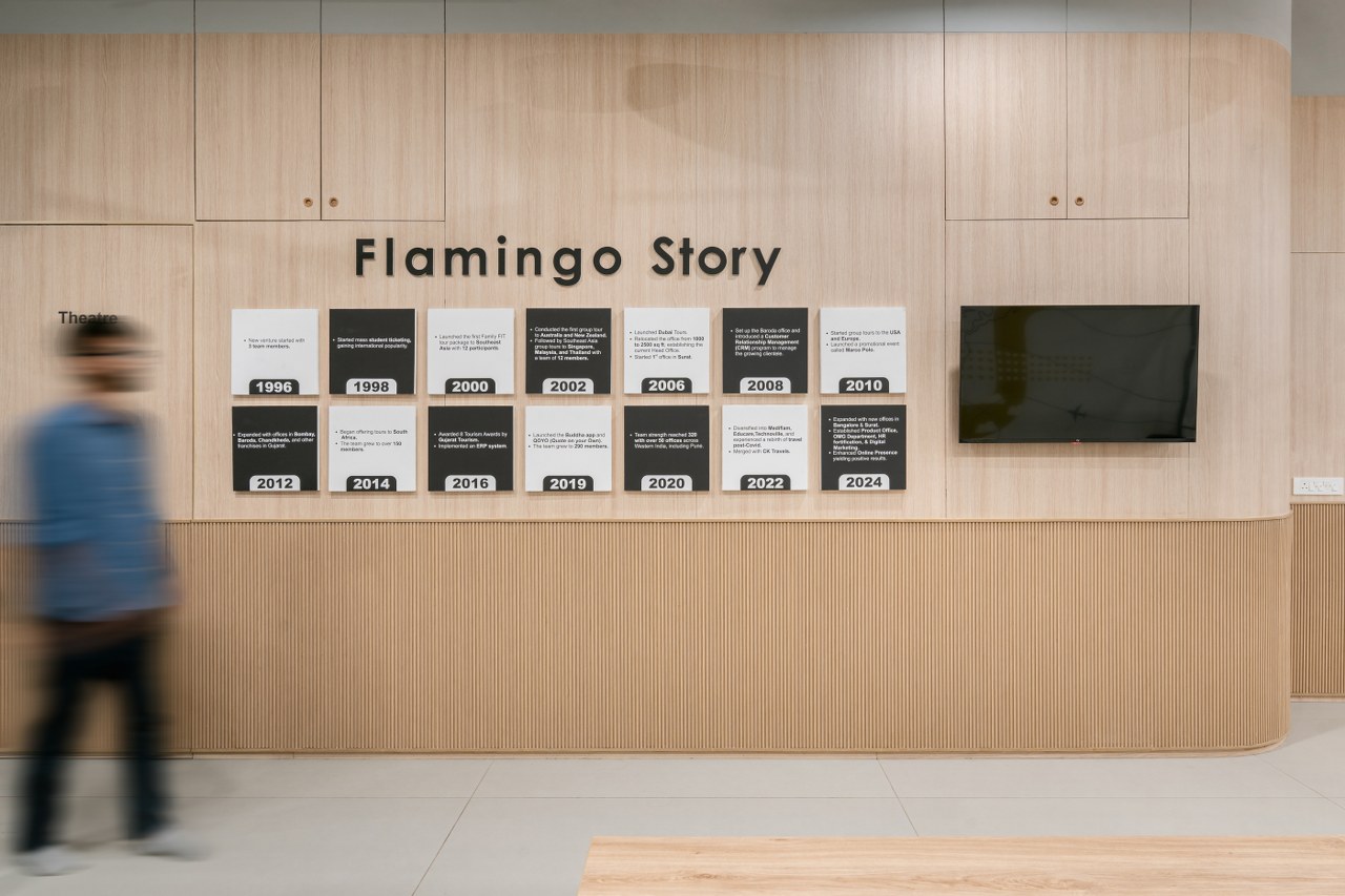 This Travel Office In Surat Is Vibrant And Collaborative | Nishchay ...