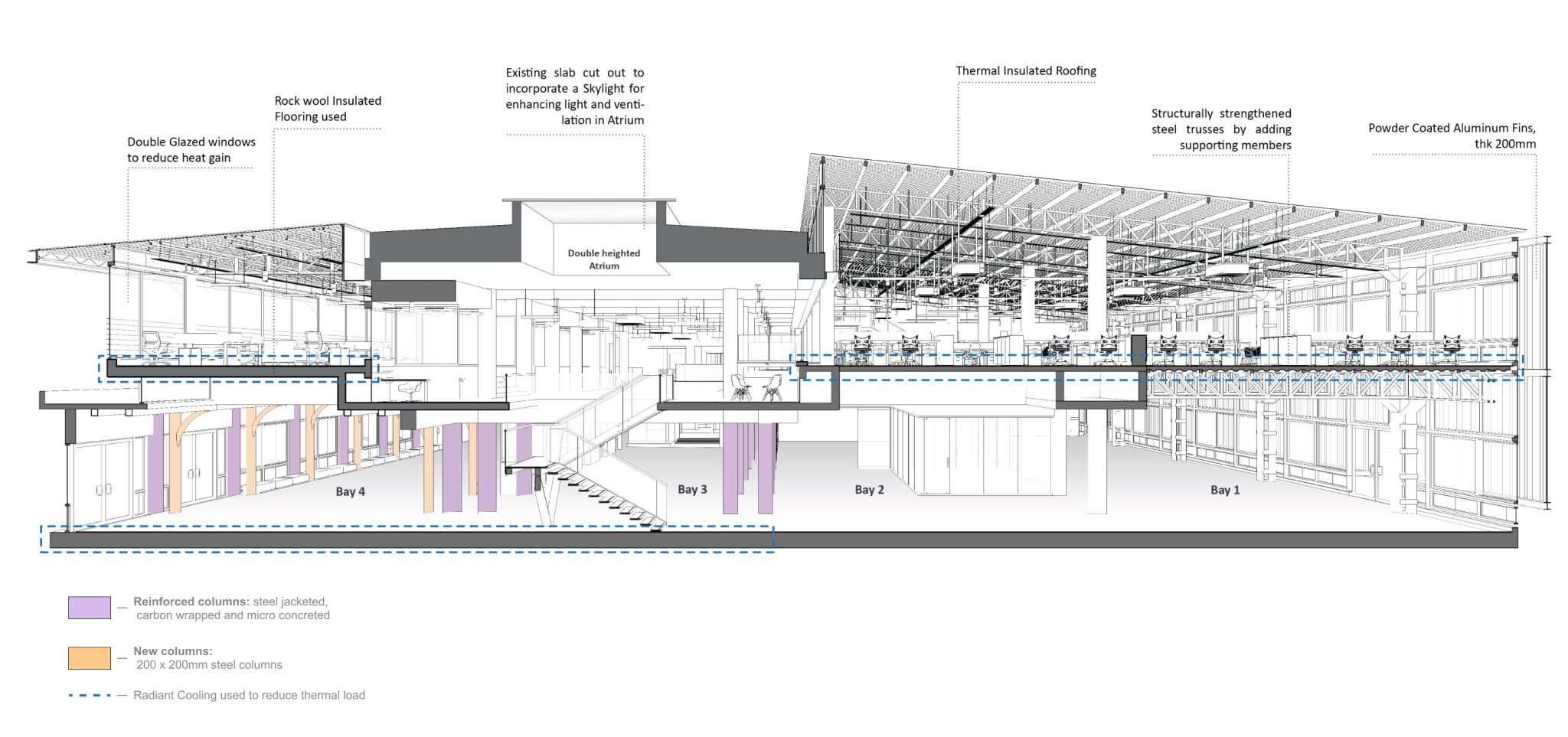 A Corporate Structure Reimagines Built Spaces Through Adaptive Reuse ...