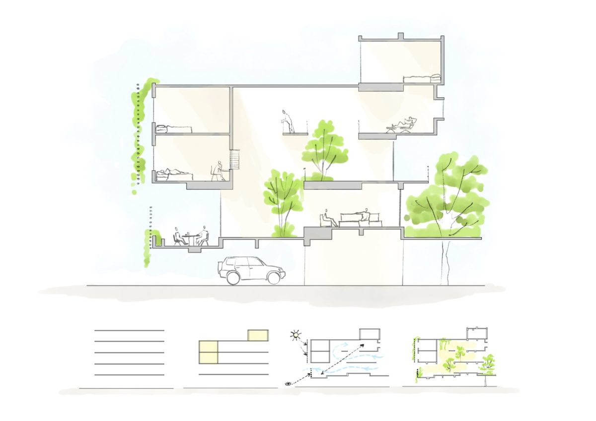 This House Architecture Design Explores The Tangible and Intangible ...