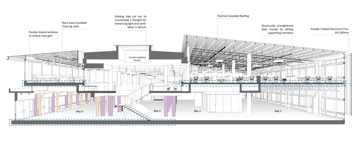 A Corporate Structure Reimagines Built Spaces Through Adaptive Reuse ...