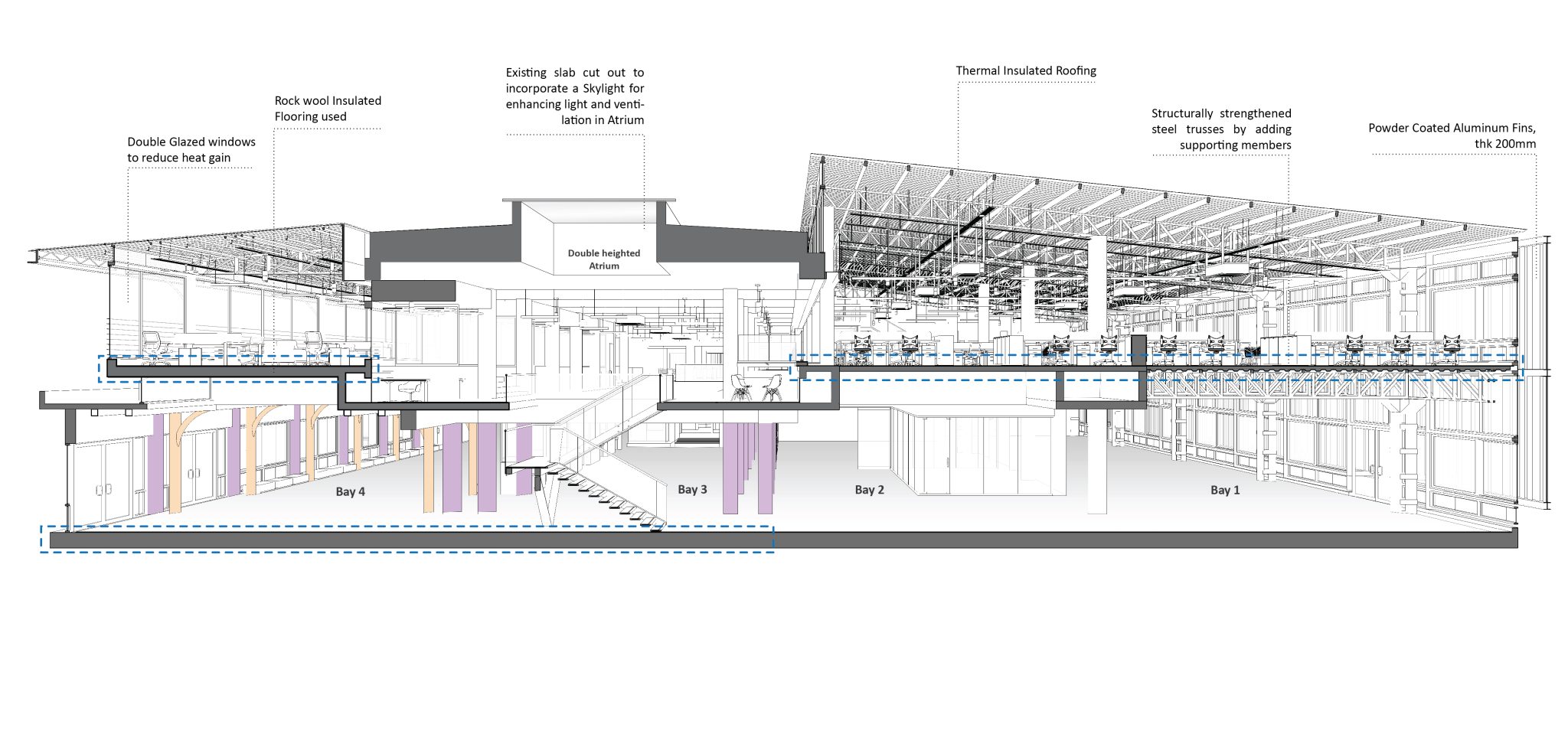 A Corporate Structure Reimagines Built Spaces Through Adaptive Reuse ...