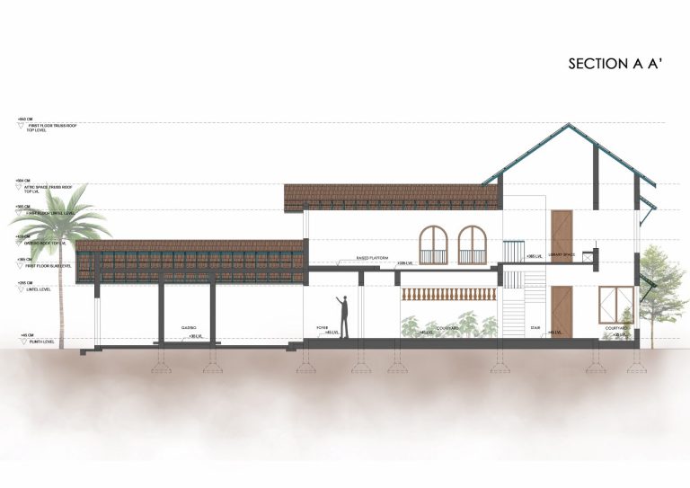 This Traditional Home Design Blends the Culture With Tradition | i2a ...