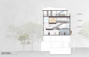 Fulcrum's Office Layout Design Reimagines Realm Of Workspace | Fulcrum ...