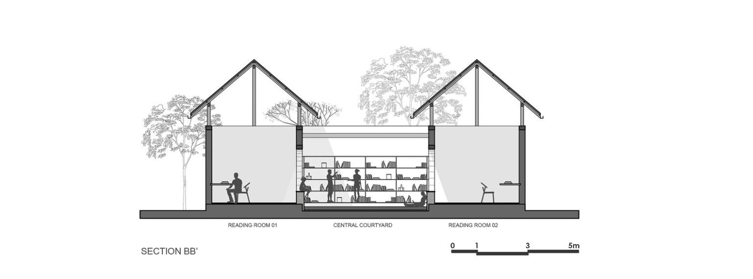 This Pavilion Architecture Showcases A Functional And Communal Space ...