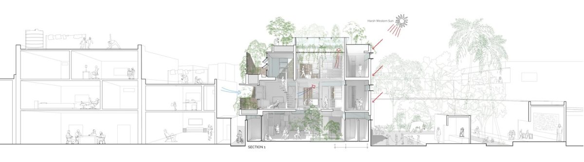 This Courtyard House Design Draws Inspiration From Vernacular ...