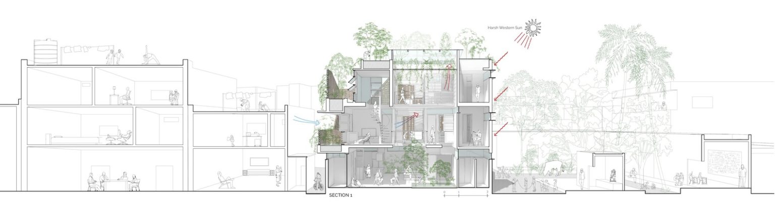 This Courtyard House Design Draws Inspiration From Vernacular ...
