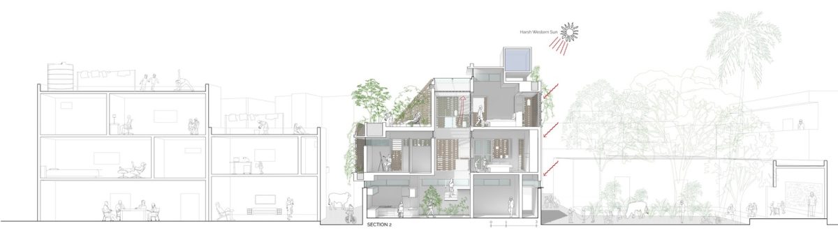 This Courtyard House Design Draws Inspiration From Vernacular ...