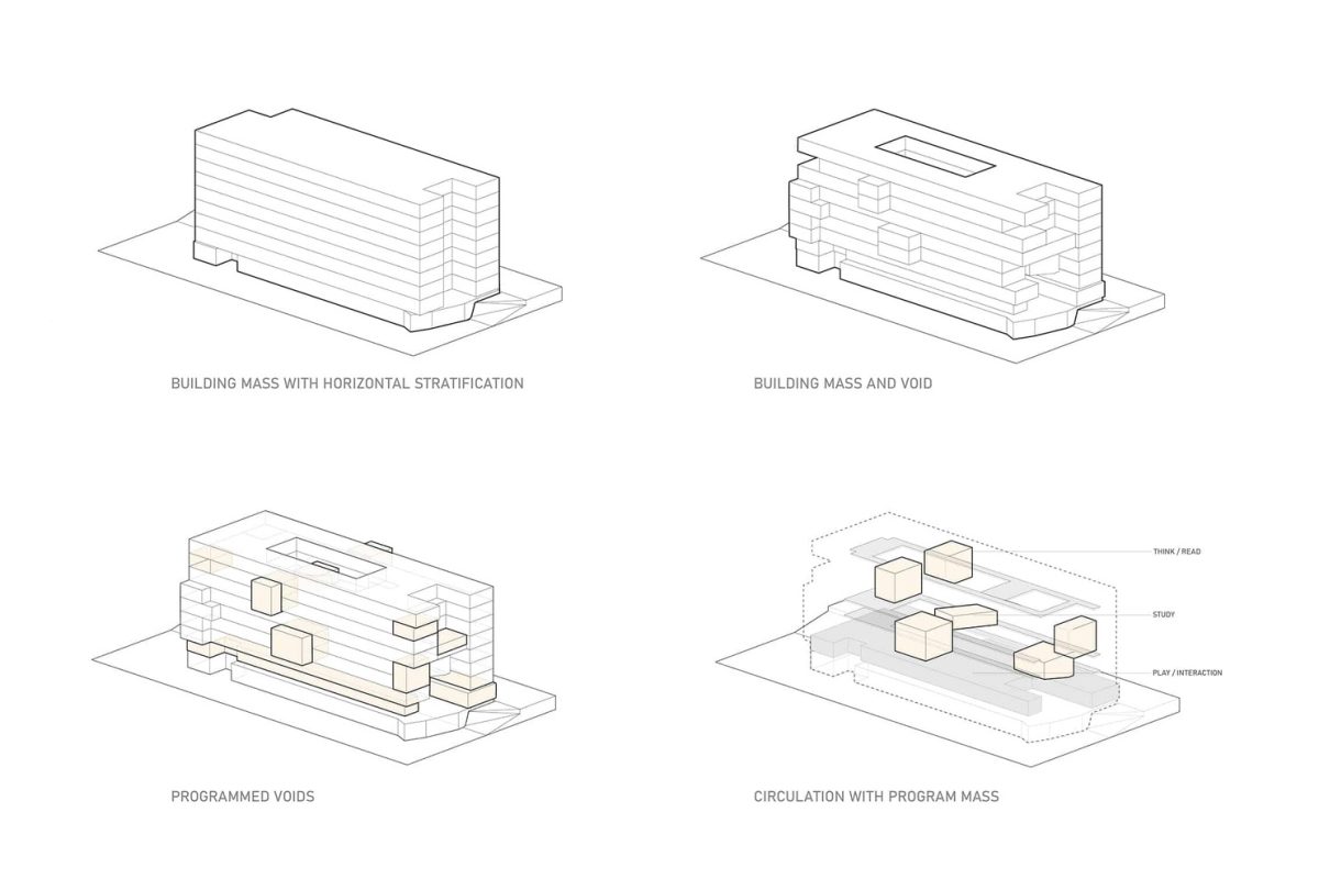 This Student Housing Redefines Traditional Dormitory Typology | MO-OF